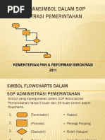 Simbol Flowchart dalam SOP Administrasi | PDF