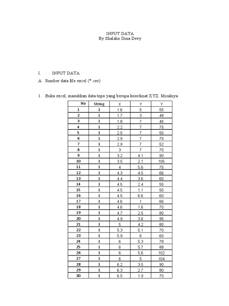Tutorial Surpac: Input Data dan Kontur | PDF | Metode & Bahan Ajar