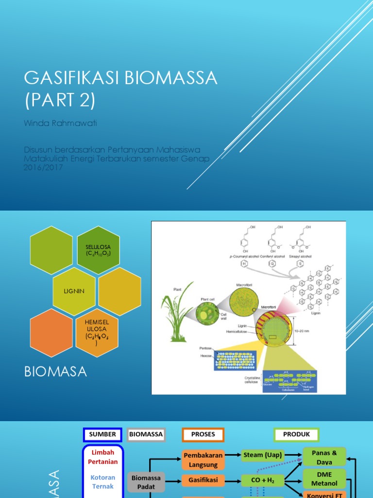 Teknologi Gasifikasi Biomassa Terbaru | PDF