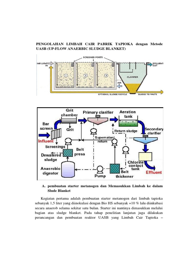 Pengolahan Limbah Tapioka | PDF