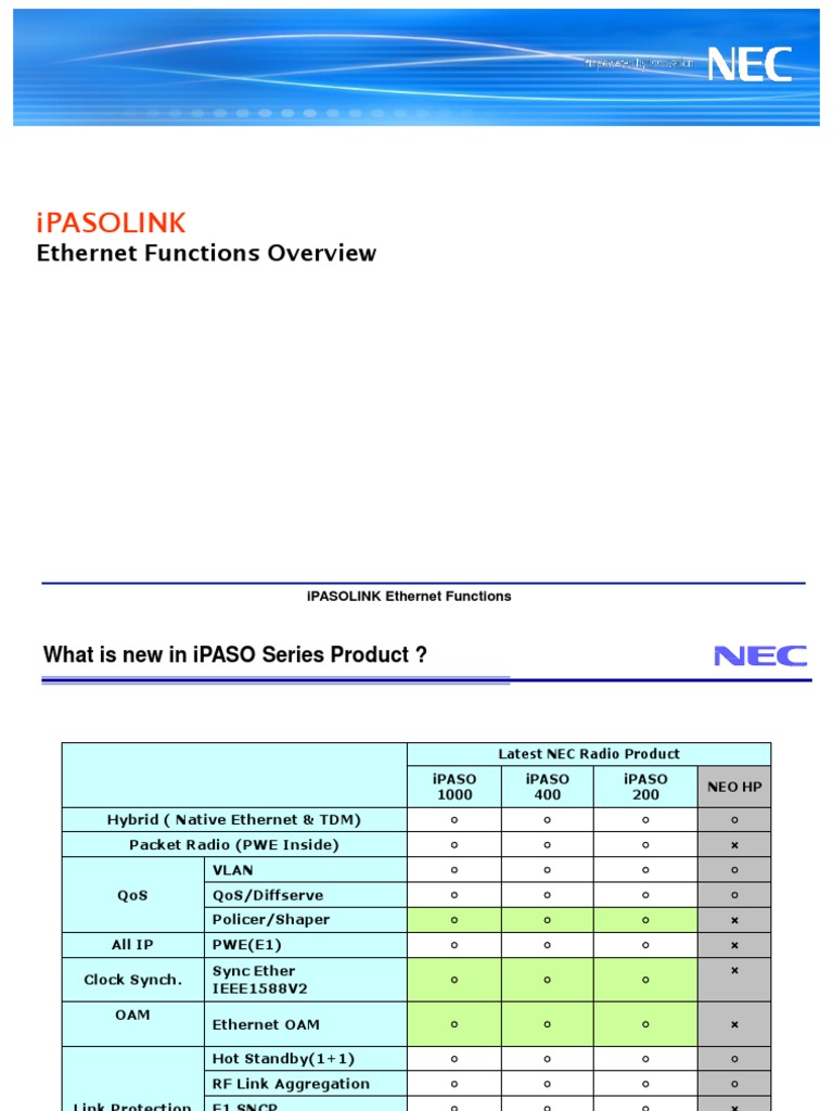 Ipasolink Ethernet PDF | PDF | Network Switch | Computer Network