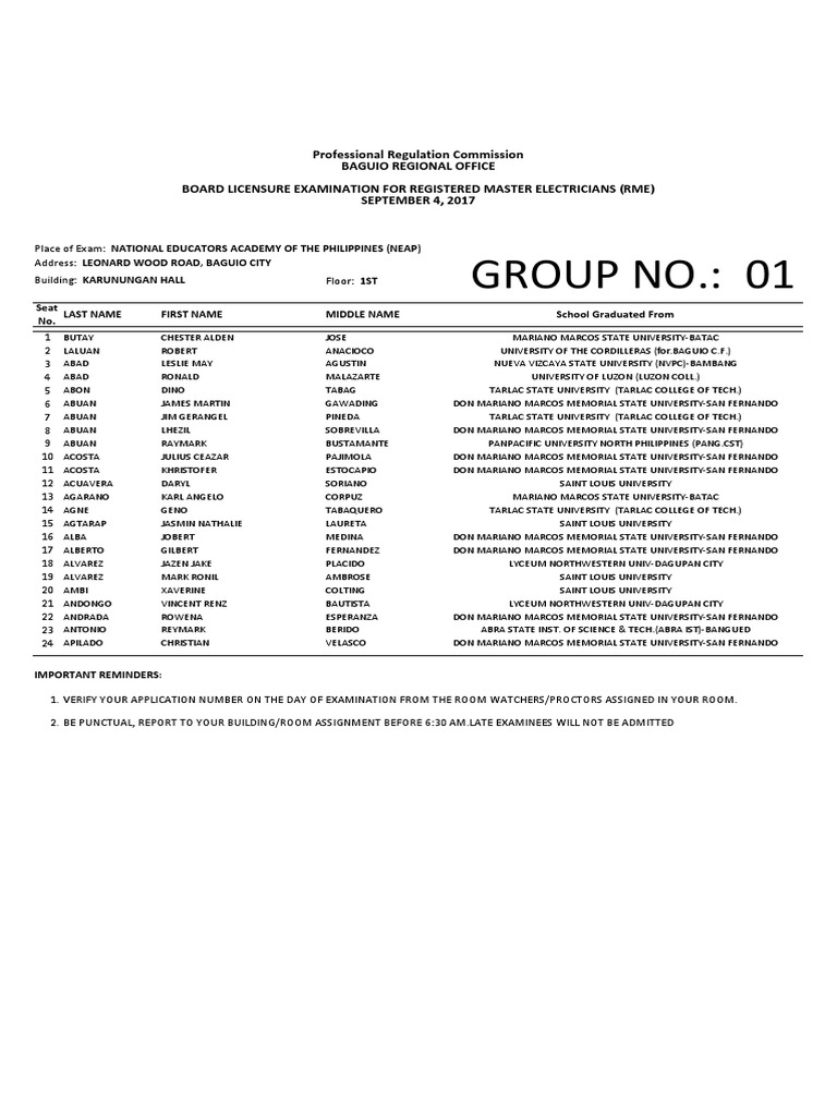 RME 09-2017 Room Assignment | PDF