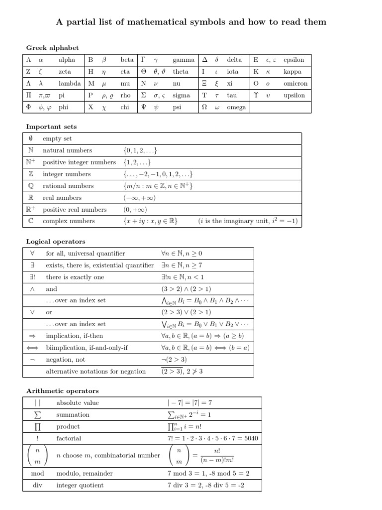 Math Symbols and Notations PDF | PDF | Pi | Greek Alphabet