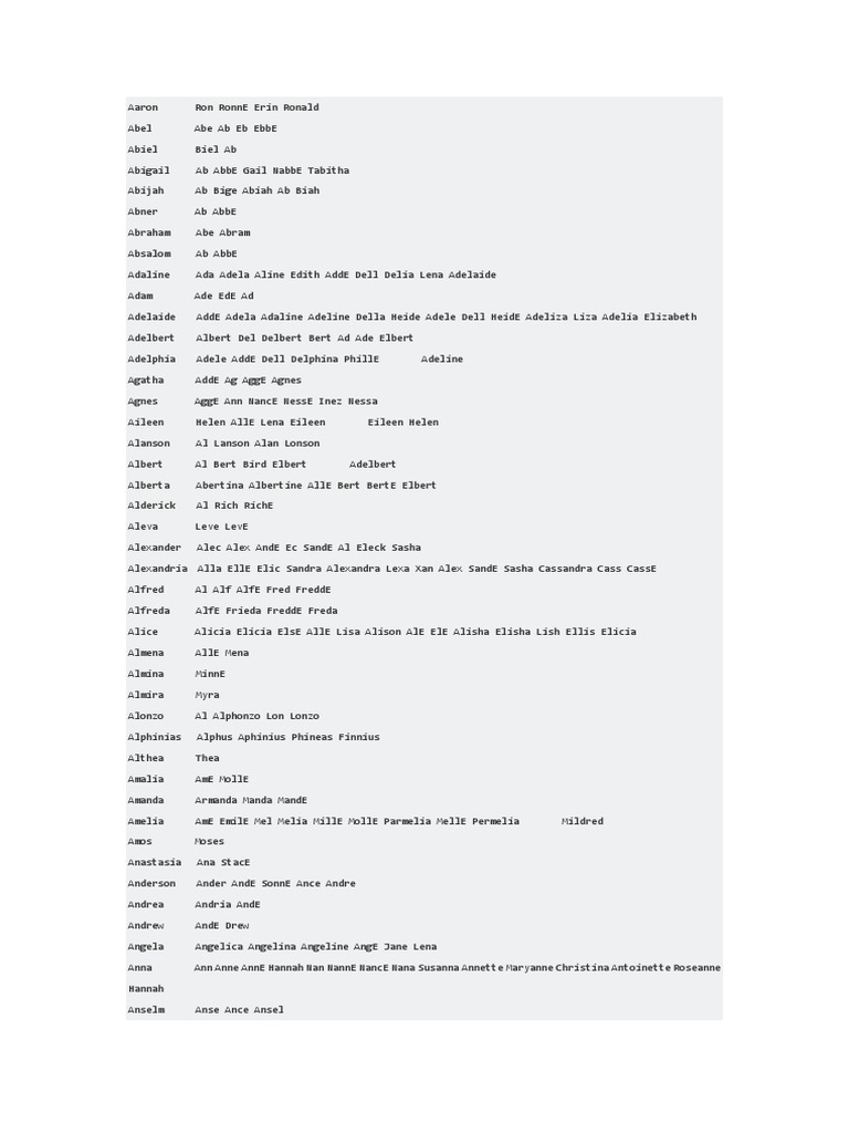 Hypocorism Names and Variants List | PDF | Mystery, Thriller & Crime ...
