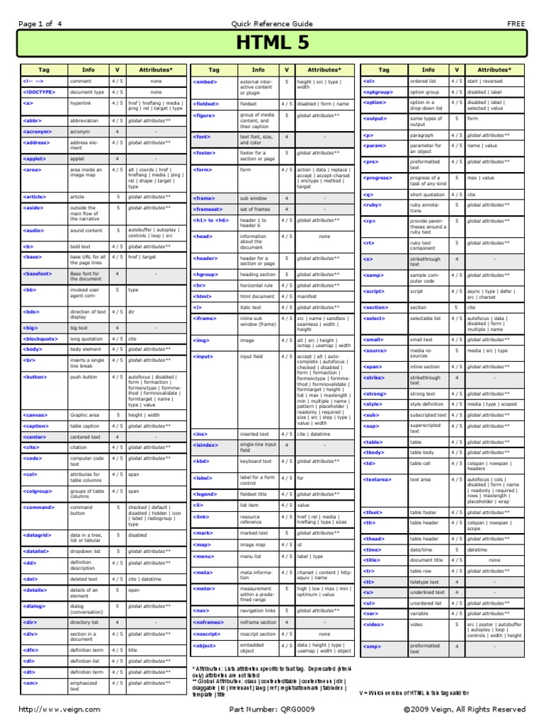 Cheat html5-cheat-sheet.pdf | Question | Integrity