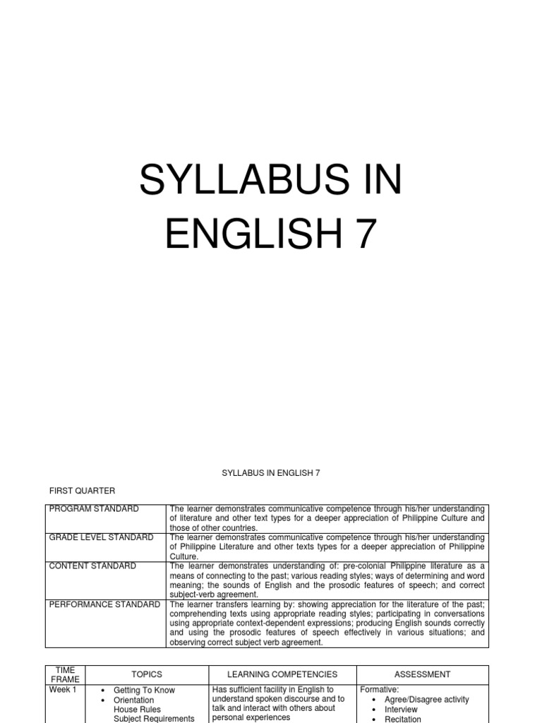 Grade 7 English Syllabus Overview | PDF | Noun | Learning