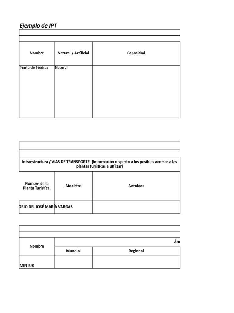 Ipt Ejemplo | PDF | Turismo | Hotel