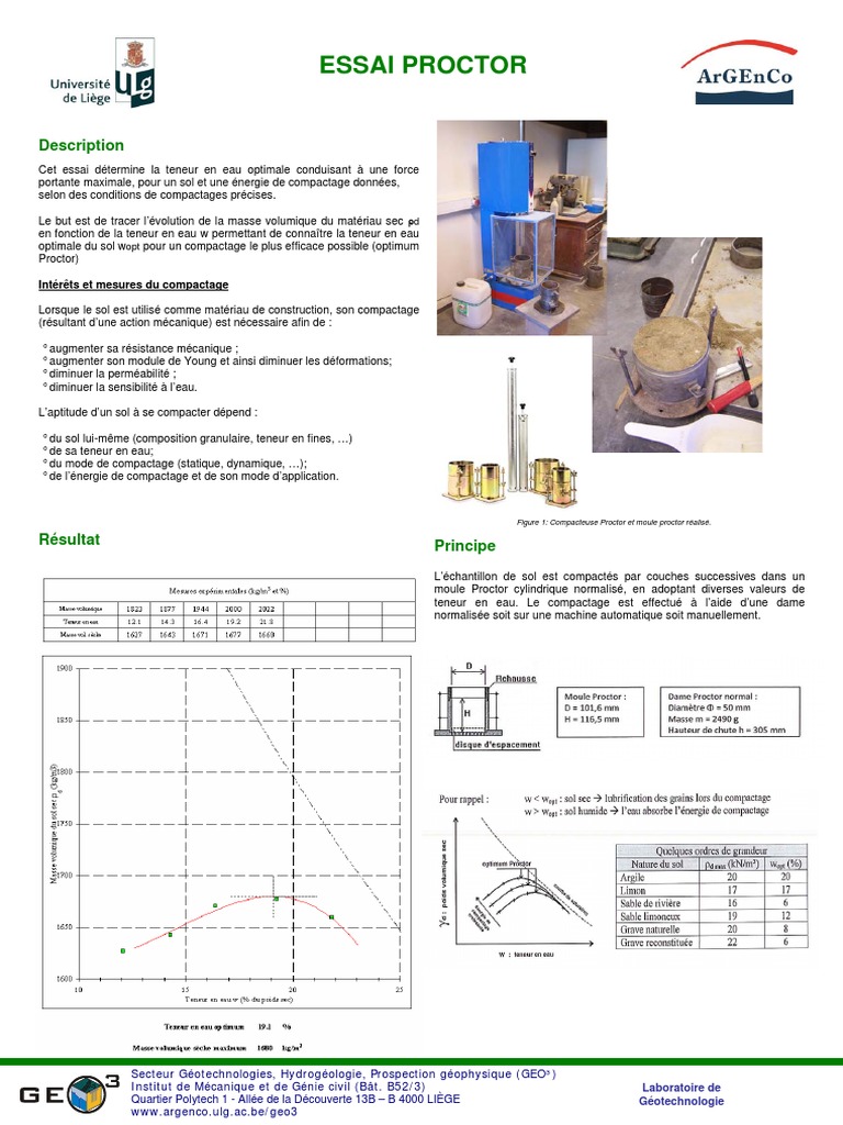 Essai Proctor : Optimisation du Compactage | PDF