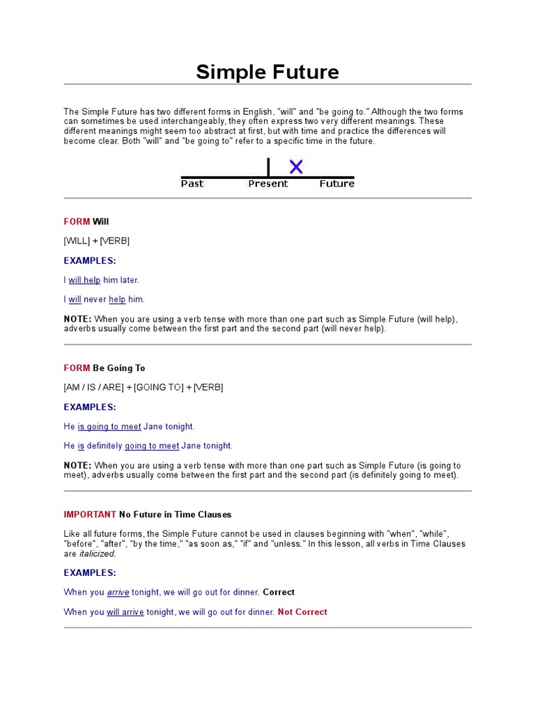Differences between will and be going to | PDF | Verb | Morphology
