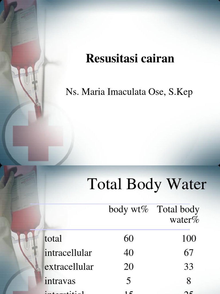 Resusitasi Cairan pada Perdarahan | PDF