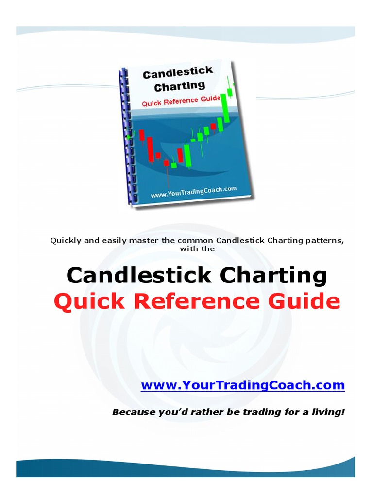 Candlestick Charting: Quick Reference Guide | Download Free PDF ...