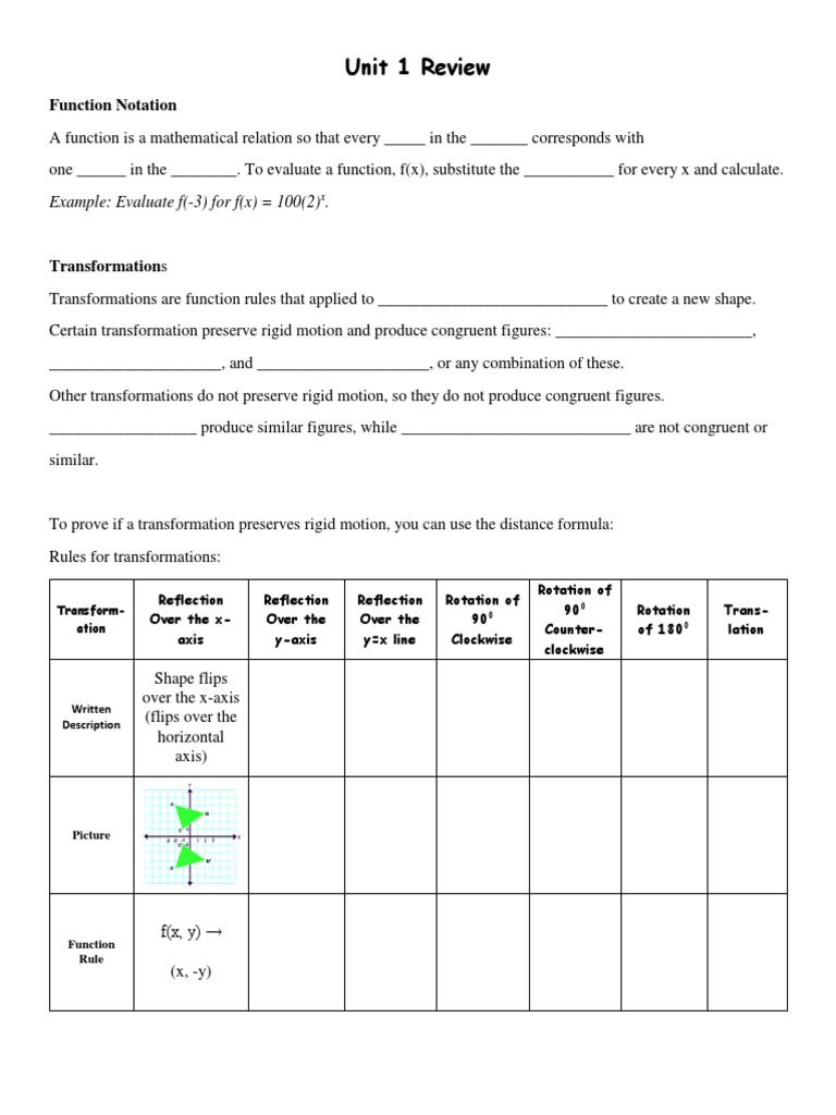 Math 2 Review With Sample Problems | PDF | Triangle | Quadratic Equation