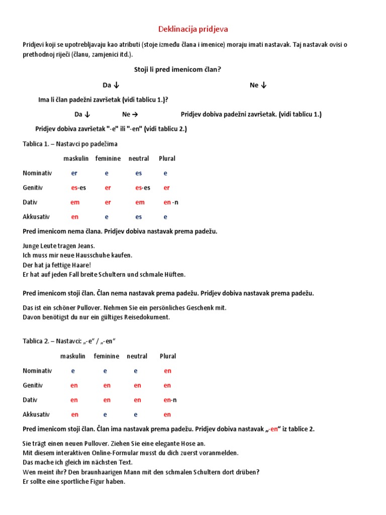 Deklinacija Pridjeva | PDF