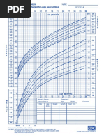 Tabel Z-Score | PDF