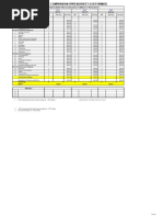 Csi Master Format 2012 Sample Cost Codes | PDF | Framing (Construction ...