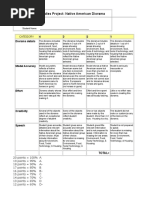 Diorama Project Rubric | PDF | Cognition | Psychological Concepts