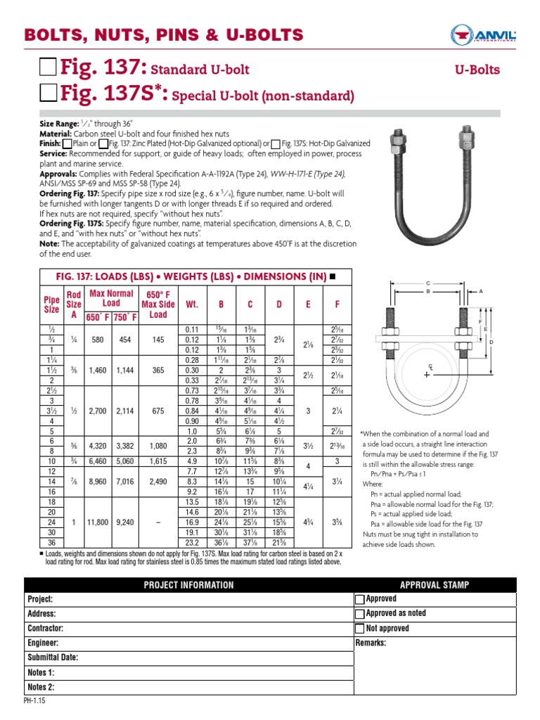 U Bolts PDF | PDF