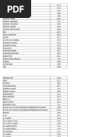 ICD-10 Codes for Maternal Conditions | PDF | Childbirth | Fetus