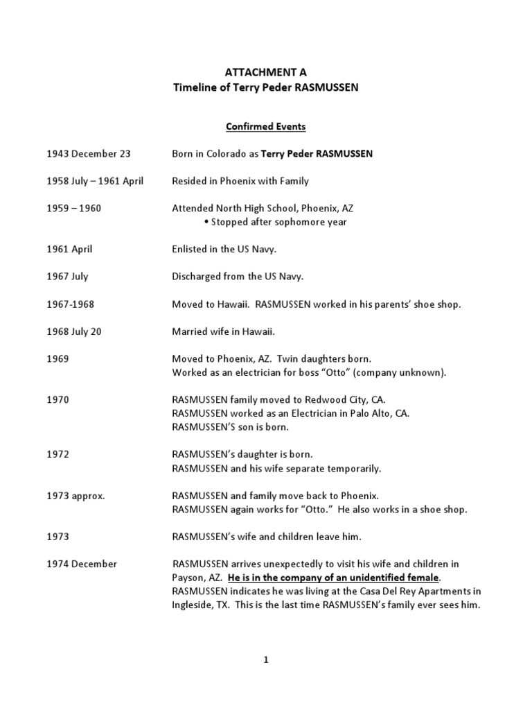 Terry Rasmussen Timeline | PDF | Law Enforcement | Crime & Violence