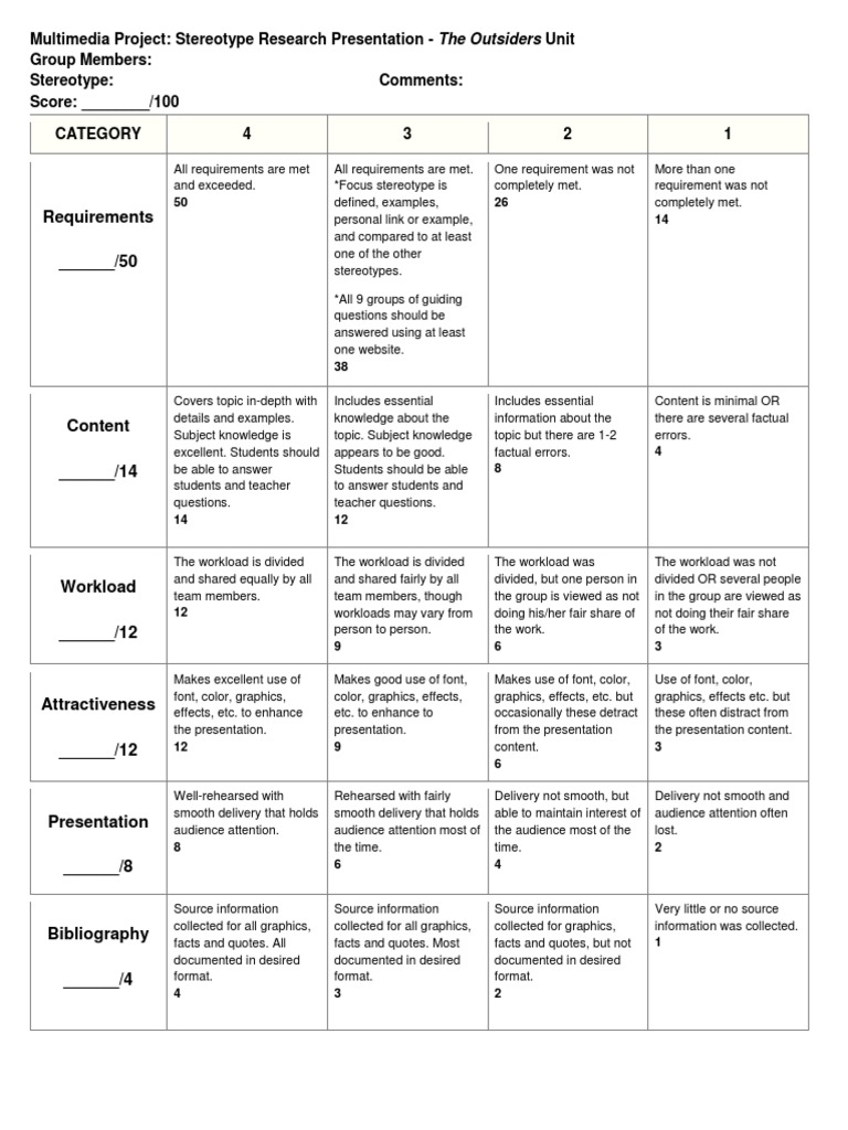 Stereotype Research Presentation Guide | PDF | Graphics | Stereotypes