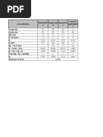 IMCA - Perfiles | PDF