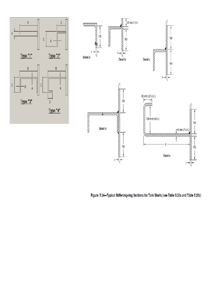Tank Wind Girder Types | Download Free PDF | Nature