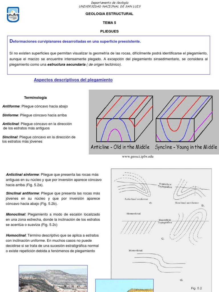 2 Pliegues PDF | PDF