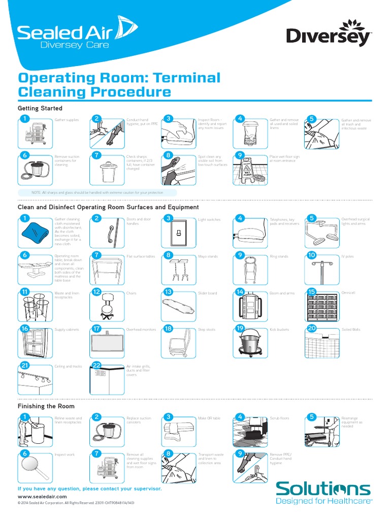 Or Terminal Cleaning [Wall Chart ENG] | Operating Theater | Hygiene
