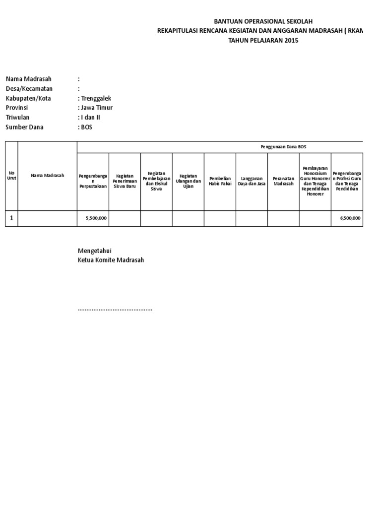 Contoh Rkam DRPP Surat Perjanjian Madrasah A | PDF