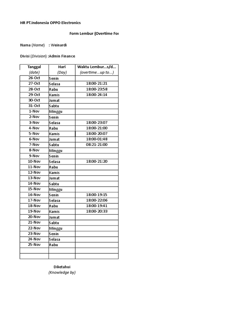 (Master) Form Lembur | PDF