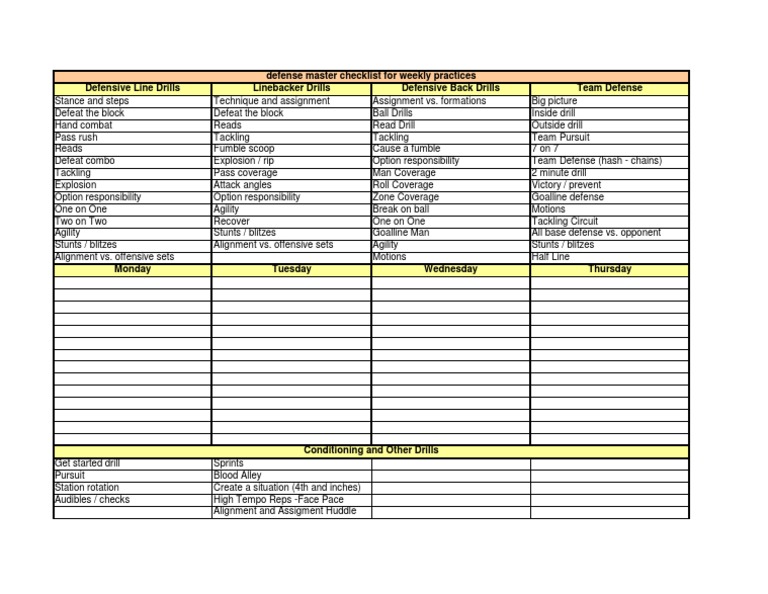 Defensive Line Drills Linebacker Drills Defensive Back Drills Team ...