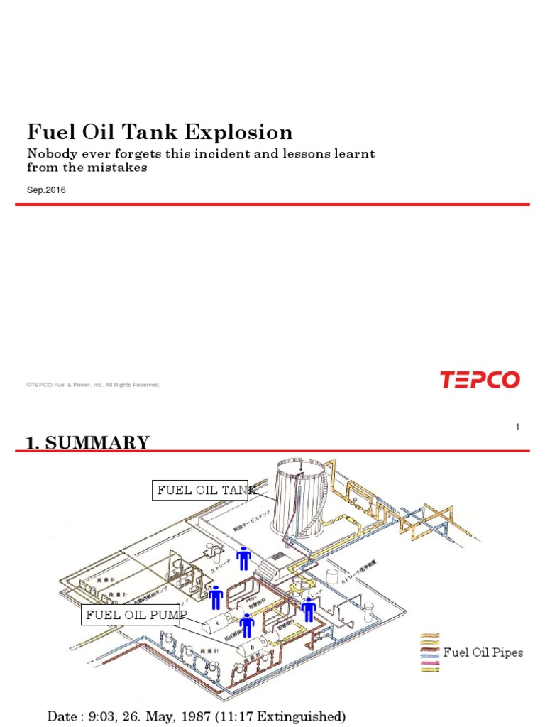 Fuel Oil Tank Explosion | PDF | Home & Garden | Science & Mathematics