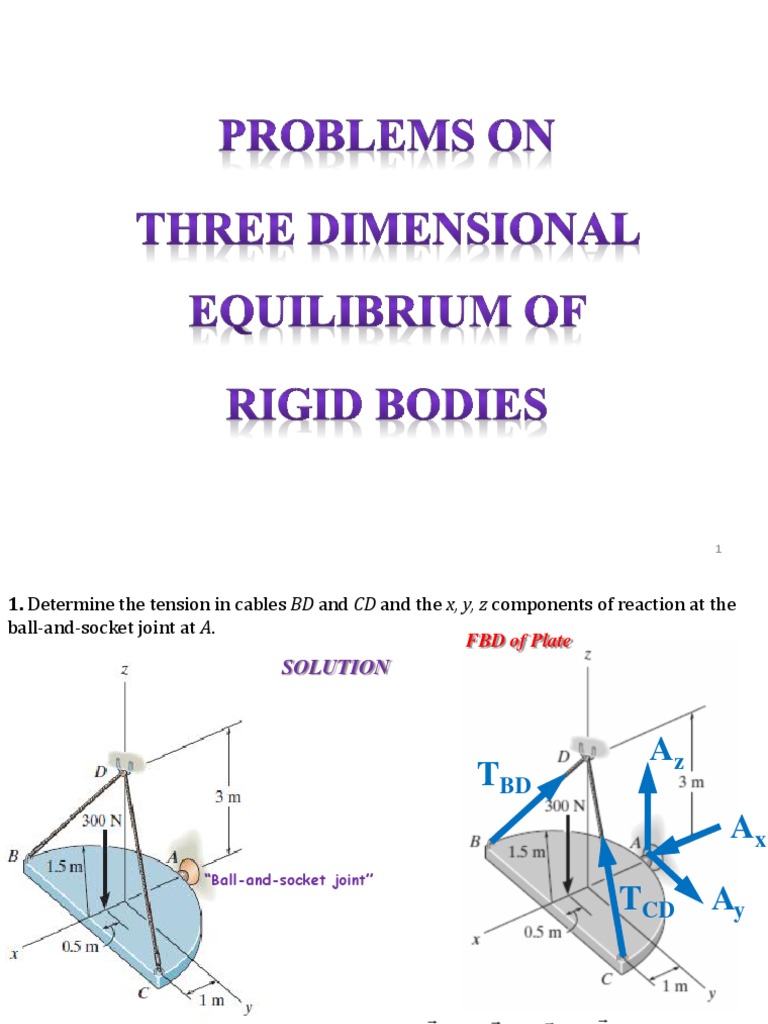 10P Equilibrium of Rigid Body3D SS | Physical Quantities | Physics ...