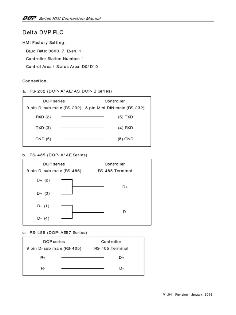 Delta PLC DVP | PDF | Data Transmission | Telecommunications Equipment