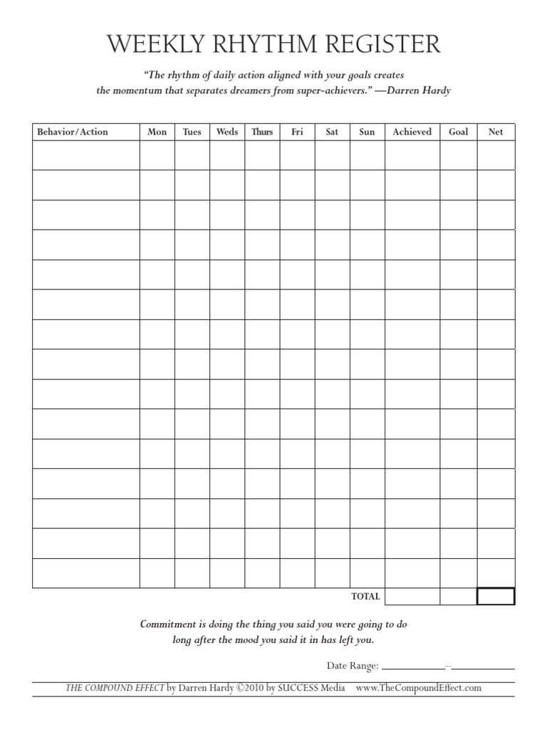 Weekly Rhythm Register PDF | PDF
