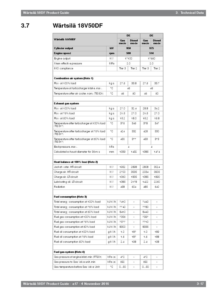 Wartsila Engine 18V50DF | PDF | Diesel Engine | Turbocharger