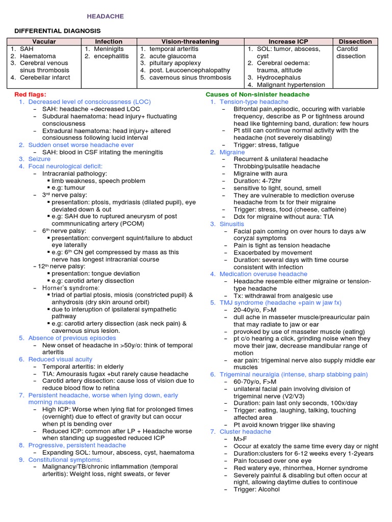 Headache Red Flags Download Free Pdf Headache Migraine