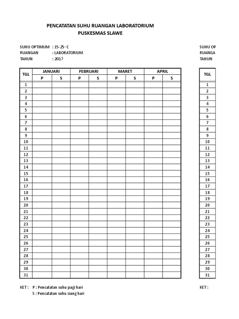 Form Pencatatan Suhu Laboratorium | PDF