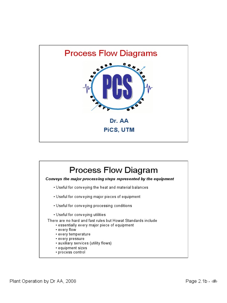 Process Flow Diagram Standards | PDF