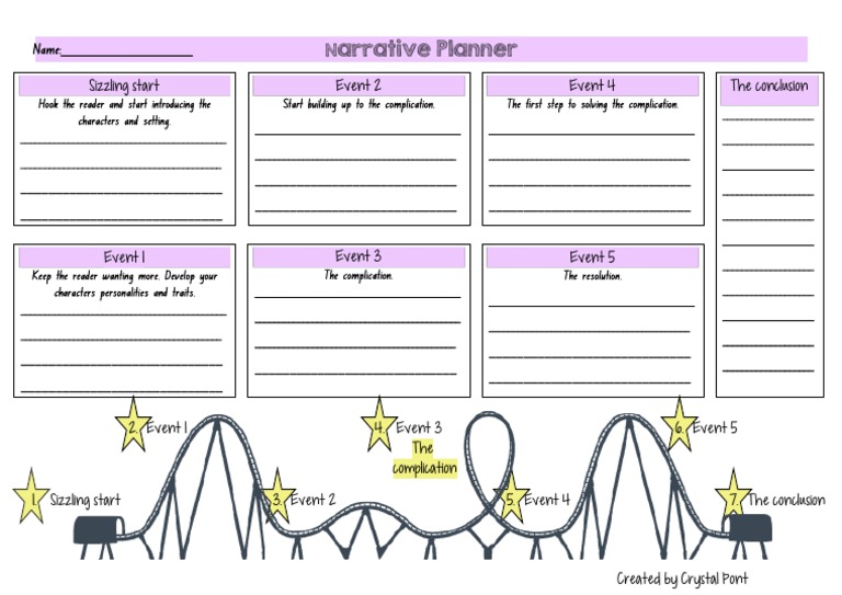 Narrative Planner Colour Version | PDF | Leisure