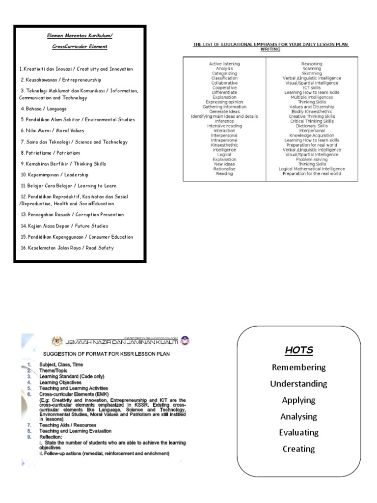 Cross Curricular Elements Overview | PDF