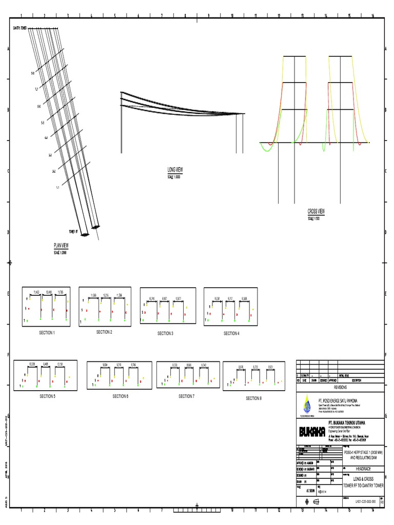 Cross Gantry To Tower FF | PDF