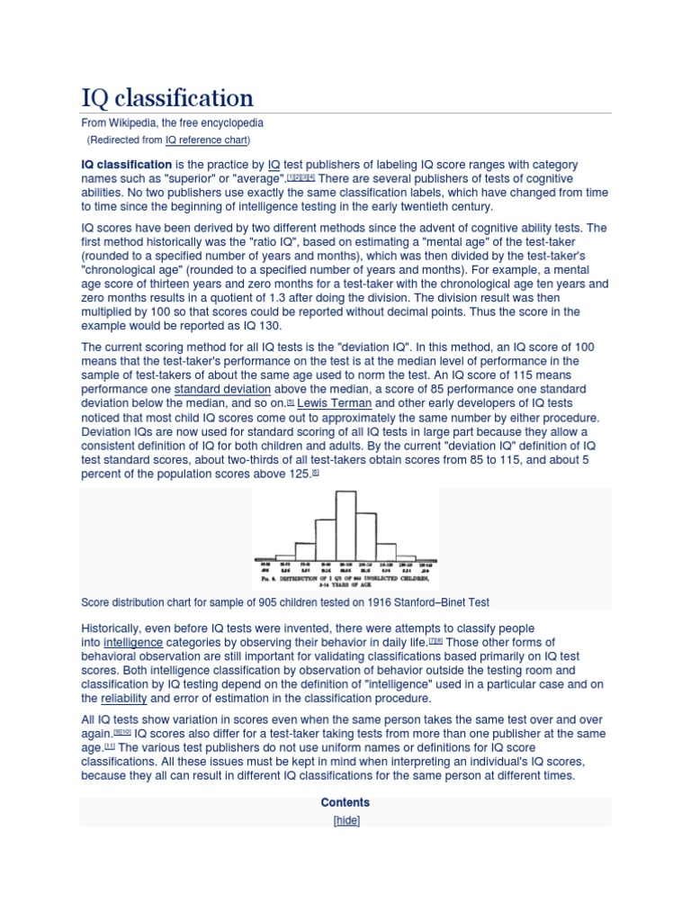 IQ Classification | PDF | Genius | Intelligence Quotient