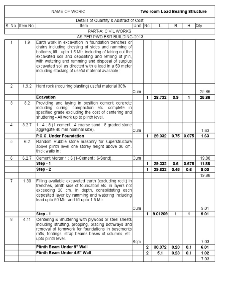 Load Bearing Structure Cost Details | PDF | Masonry | Mortar (Masonry)