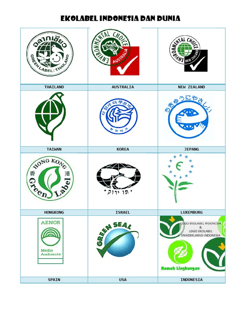 Ekolabel Indonesia Dan Dunia | PDF | Sains & Matematika