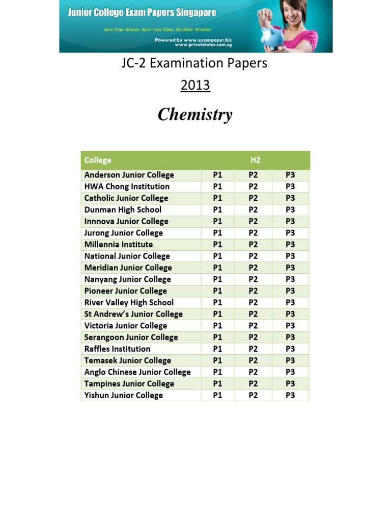 2013 H2 Chem JC Papers PDF | PDF | Chlorine | Sodium Hydroxide