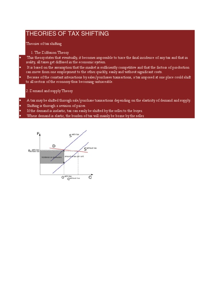Theories of Tax Shifting | PDF