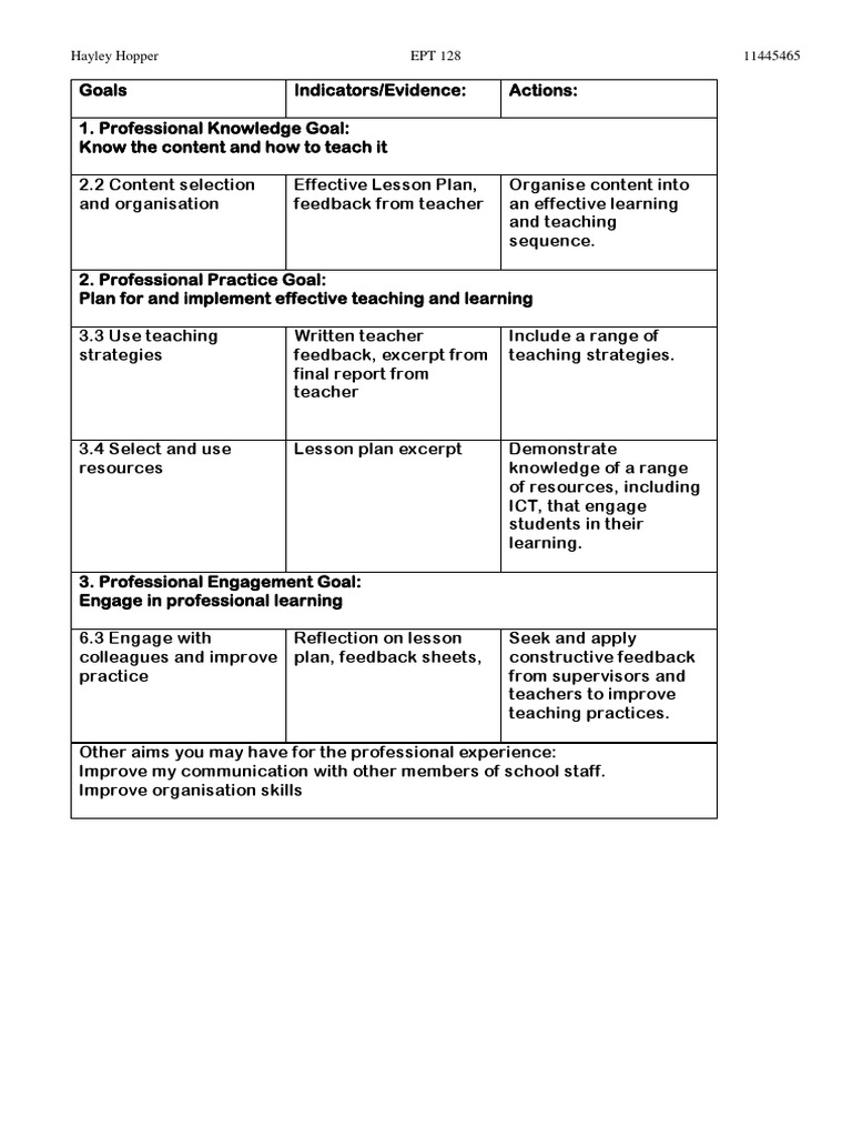 Goals Portfolio | PDF