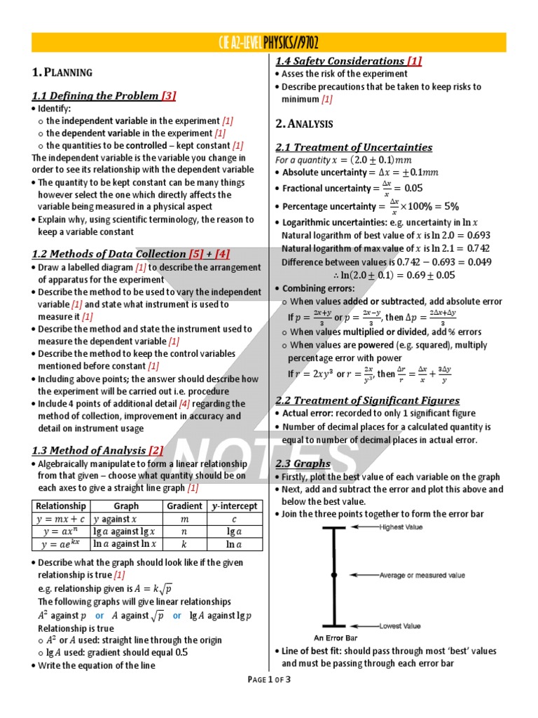 Physics Paper 5 | PDF | Amplitude | Electric Current