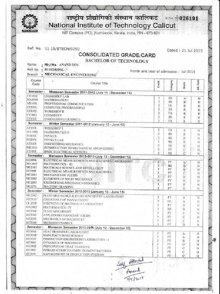 Advt 125 5420 Grad Marksheet | PDF | Student Assessment And Evaluation ...